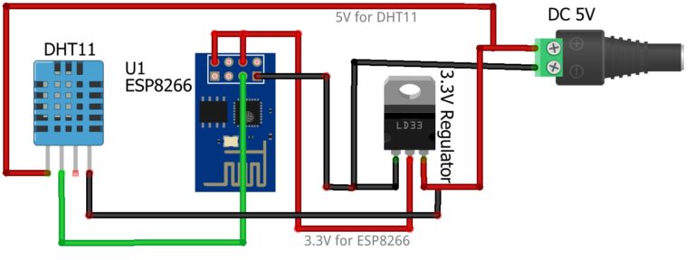 How to read DHT11 sensor data using Blynk - IoT Starters