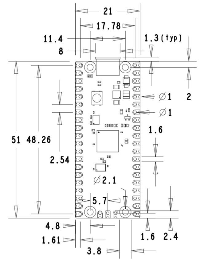 Raspberry Pi Pico vs Arduino Which one to choose? - IoT Starters