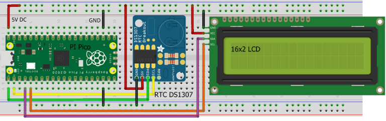 DIY Digital clock with RTC DS1307 and Raspberry Pi PICO - IoT Starters