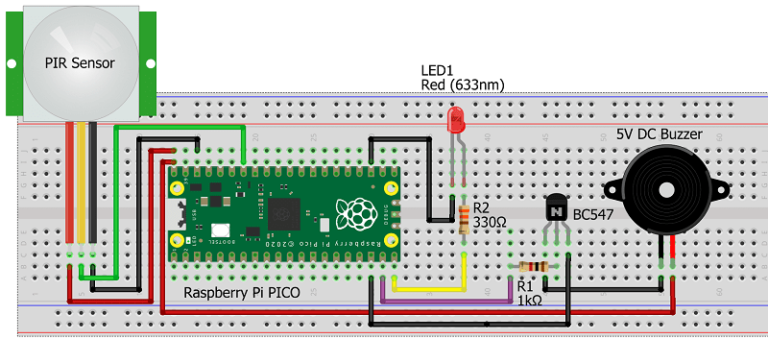 Configuring Motion Sensor With Raspberry Pi Pico Iot Starters