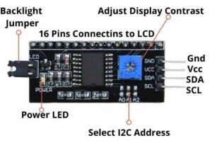 Interfacing 16x2 LCD with Raspberry Pi - IoT Starters